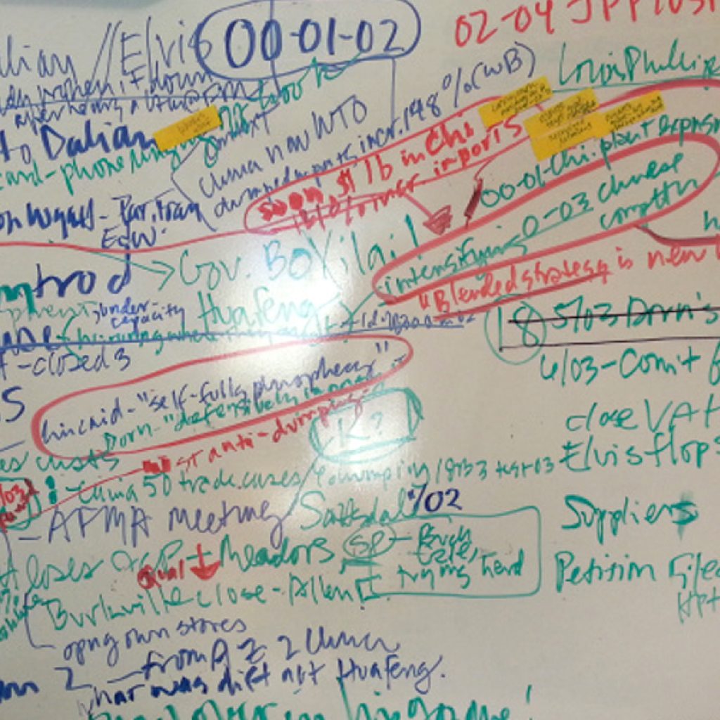 Whiteboard – Crux Consulting Consortium